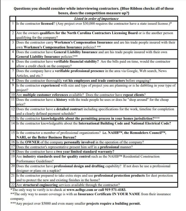 Home Remodeling Company | Blue Ribbon Residential